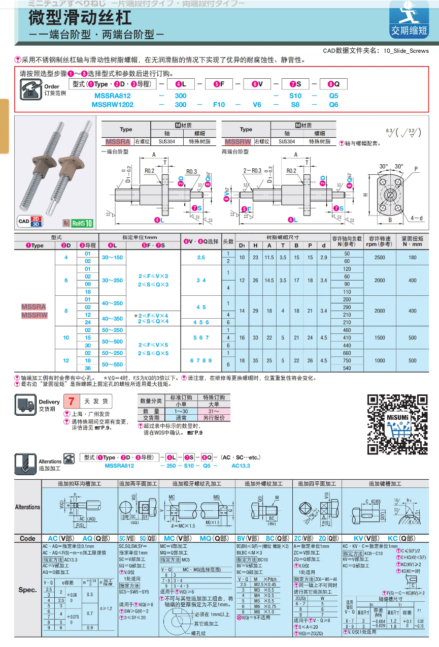 MSSRA MSSRW4 6 8 10 12微型滑动丝杠端台阶型.两端台阶型 - 蓝冰丝杠